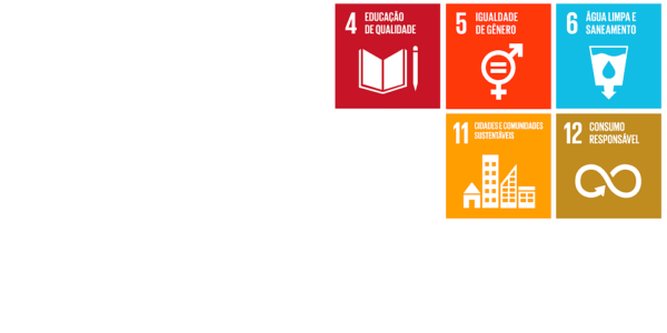 O que são os ODS – Impacta ODS
